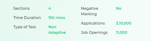 Accenture Previous Papers 2025 : A Comprehensive Guide