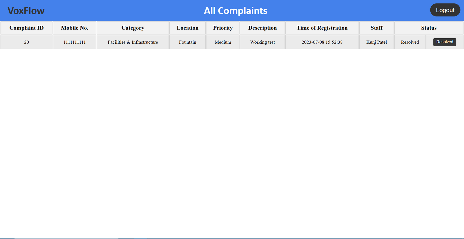 Complaint Management System in PHP and MySQL