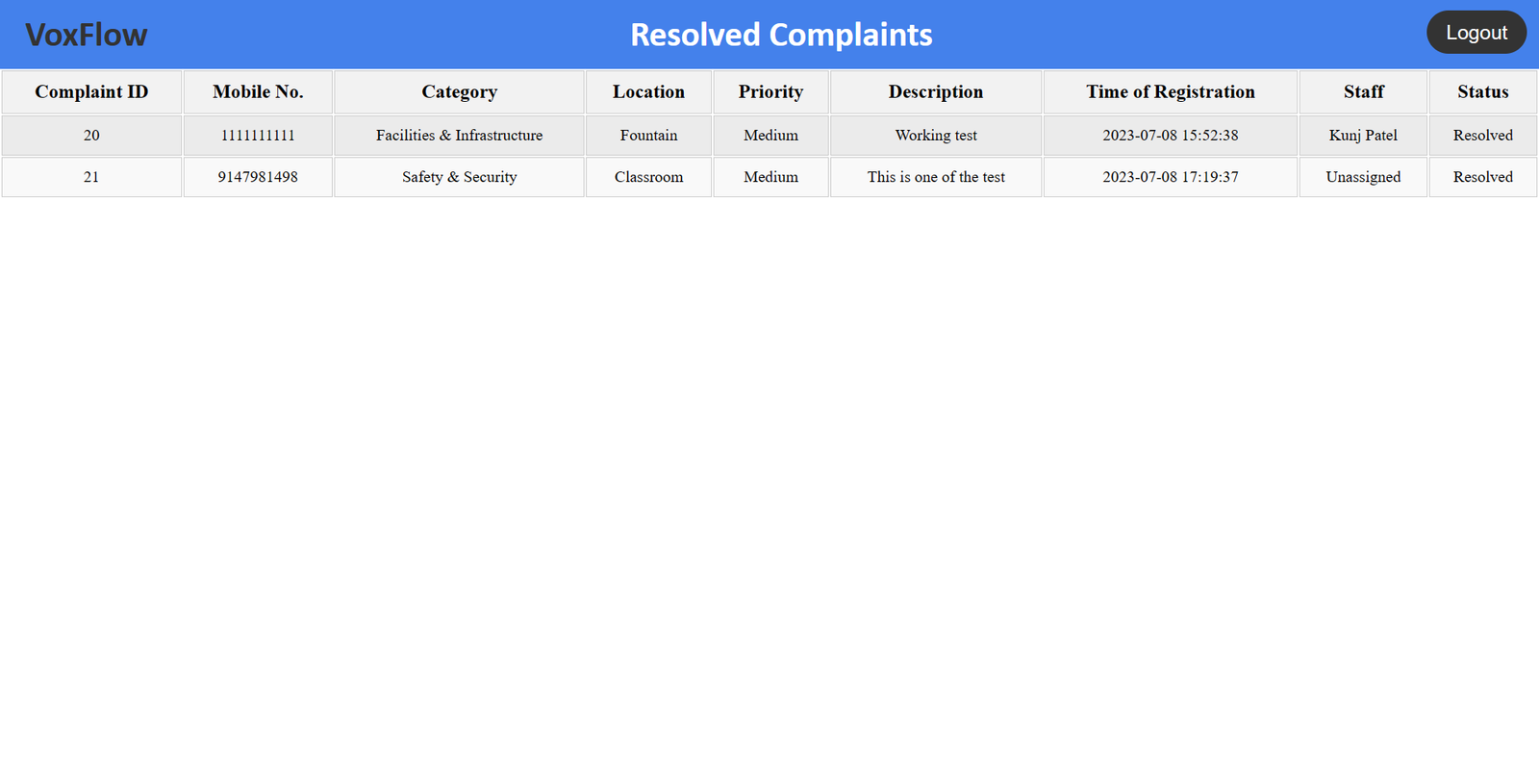 Complaint Management System in PHP and MySQL
