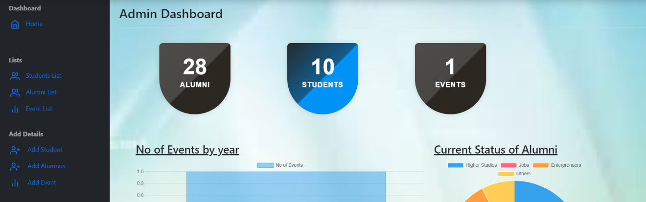 Alumni Web Application Using Python: A Complete Guide