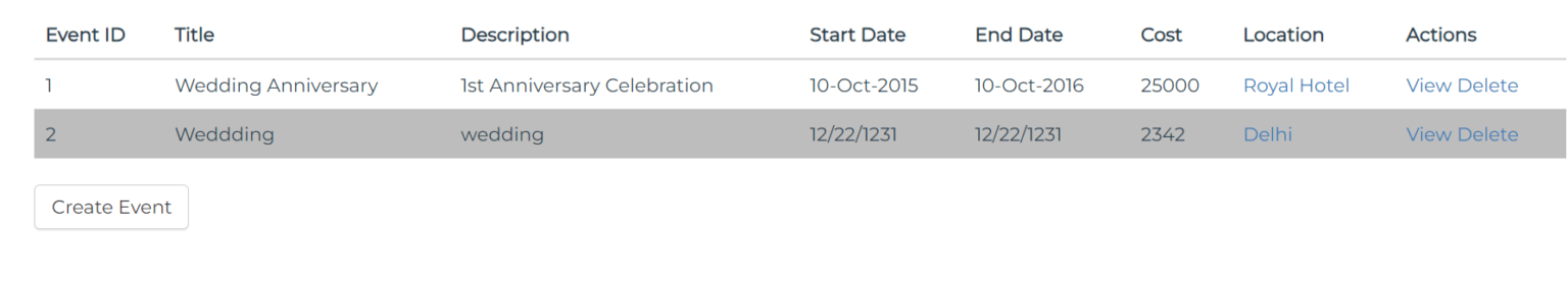 Event Management System In Php And Mysql Free Source Code