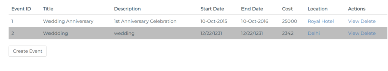 Event Management System in PHP and MySQL Free Source Code