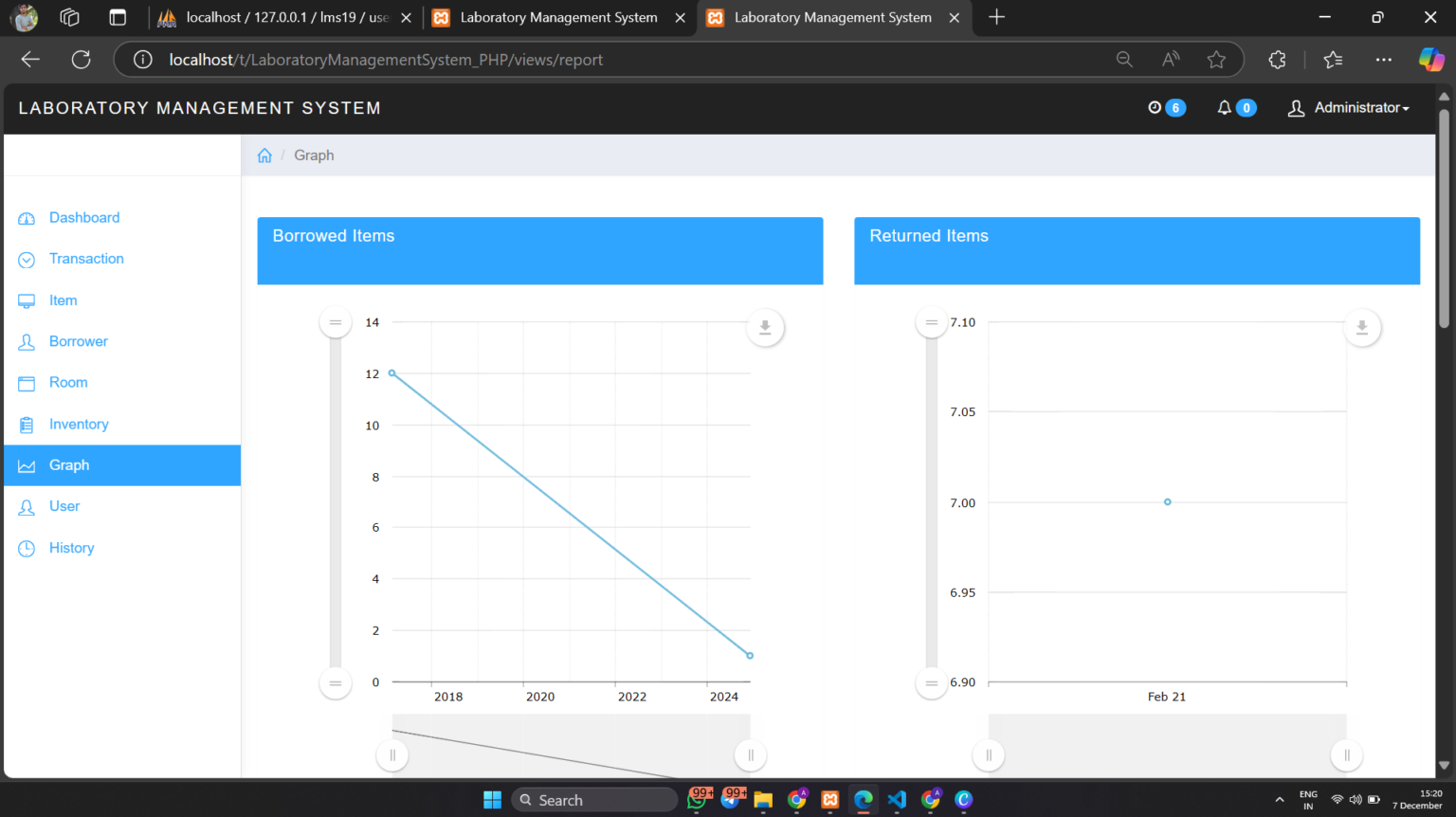 Laboratory Management System in PHP with Source Code
