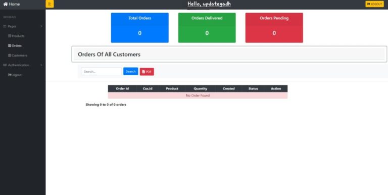 Order Management System using Django Framework
