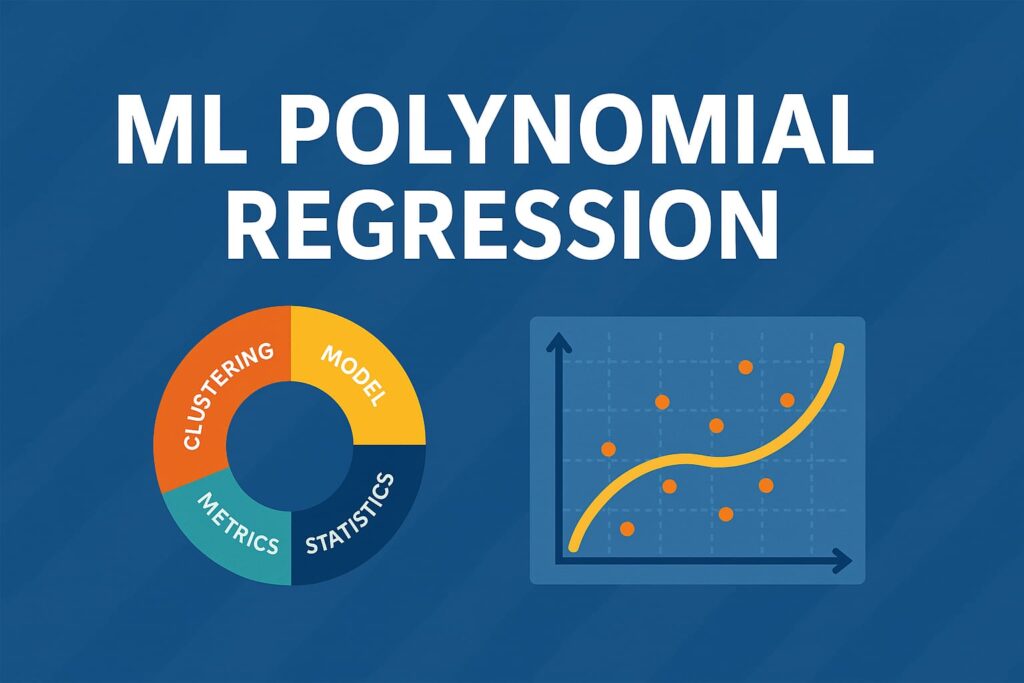 📈 ML Polynomial Regression: Unlocking the Power of Curved Relationships