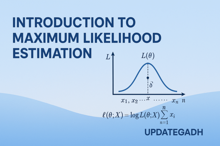 Introduction To Maximum Likelihood Estimation Mle