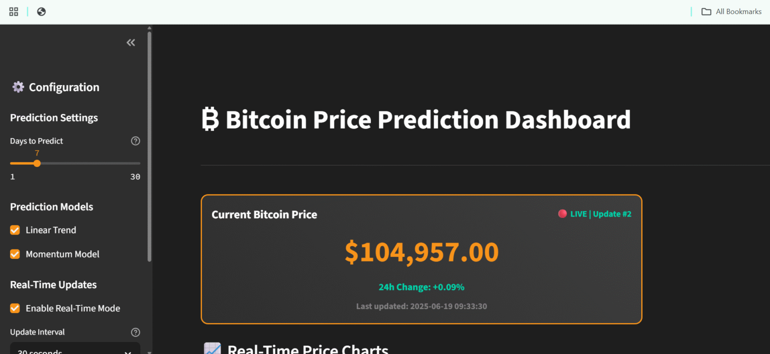 Best Bitcoin Price Prediction Using Machine Learning In Python