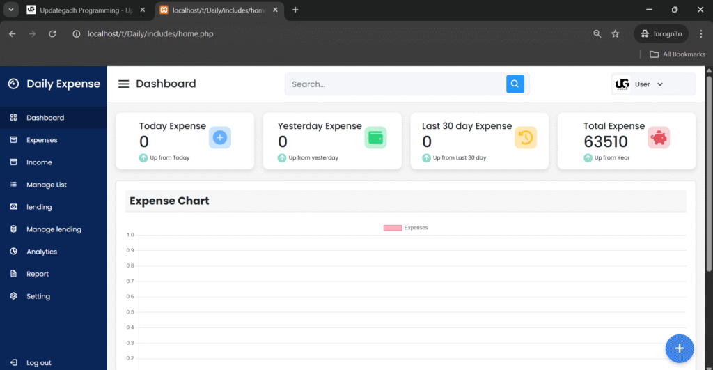 Best Daily Expense Tracker Using PHP and MySQL | Web-Based Expense ...