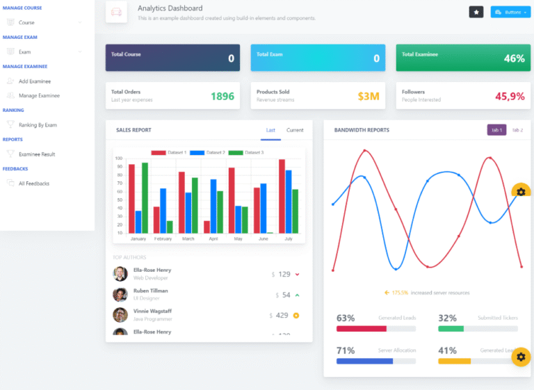Best Online Examination System Project in PHP with MySQL
