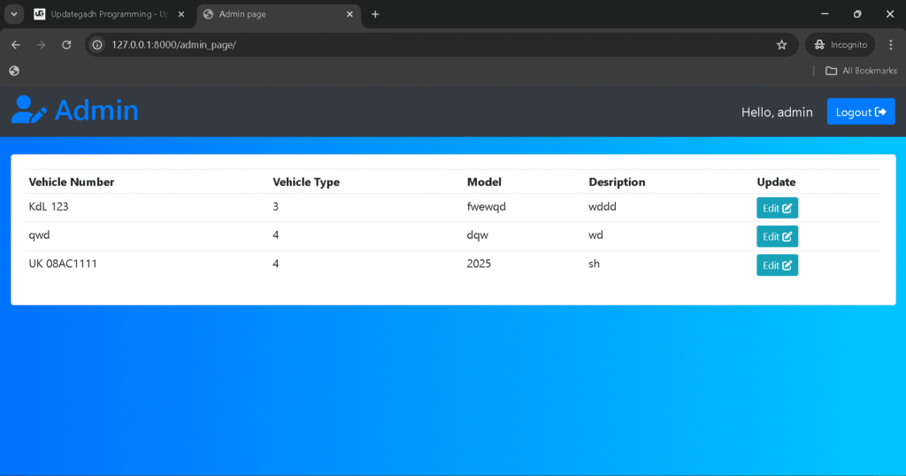 Vehicle Management System Python Django | Source Code