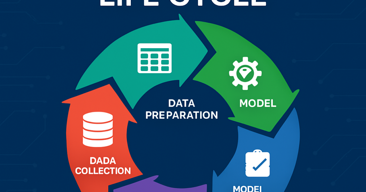 Machine Learning Life Cycle: A Step-by-Step Guide