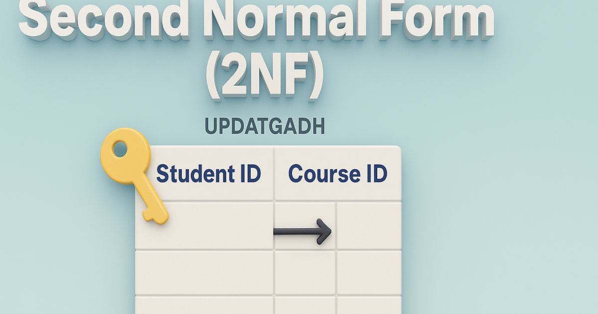 Second Normal Form (2NF)