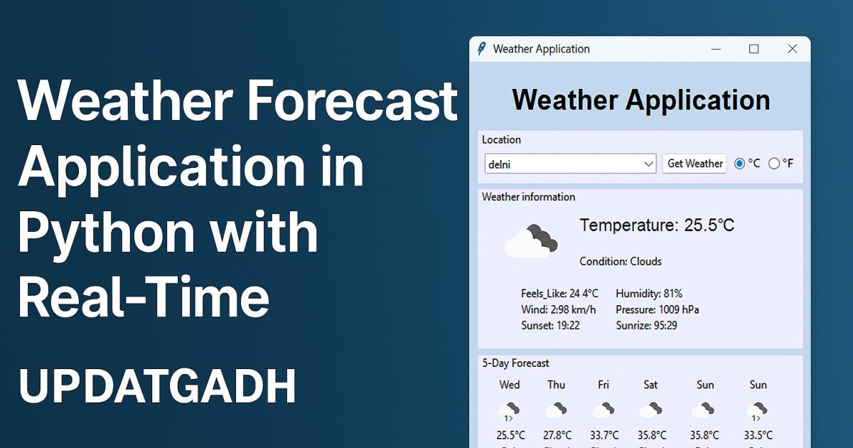 Weather Forecast Application in Python with Real-Time